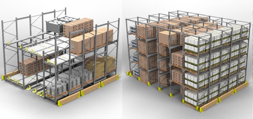 Pallet Flow Racking - Rackplus Storage